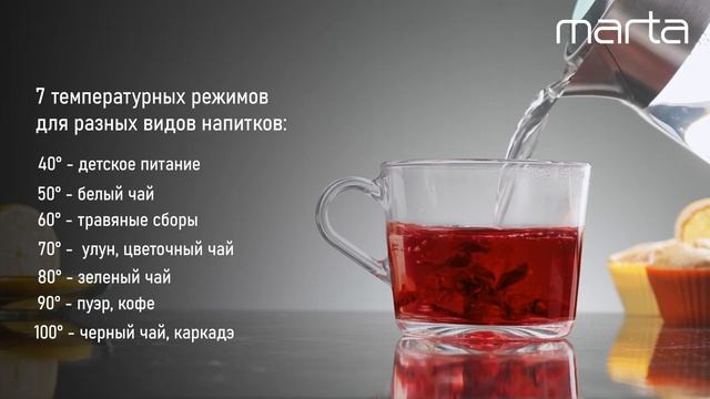 Чайник MARTA MT-4554