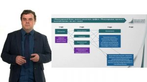 Международный бизнес: налоги и аналитика
