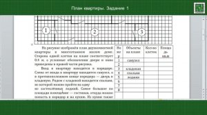 ОГЭ математика. План квартиры. Задание 1