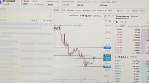❗️ BTC и ETH РАСТУТ!!! И ТЯНУТ ВЕСЬ РЫНОК.