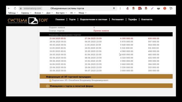 Продавец квартиры банкрот покупка квартиры с торгов и на аукционе список квартир должников