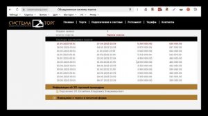 Продавец квартиры банкрот покупка квартиры с торгов и на аукционе список квартир должников