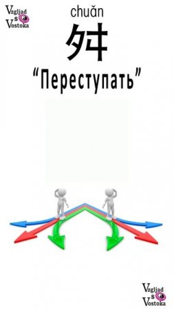 КИТАЙСКИЕ КЛЮЧИ_136 - Китайский язык ,китайский самостоятельно, китайский с нуля, учебник китайского