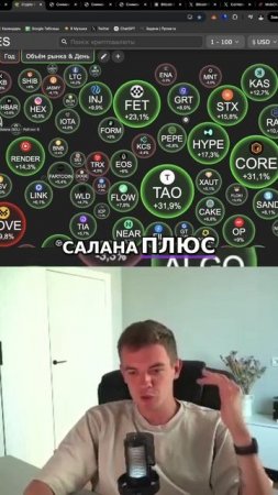 Крипта ВЗЛЕТЕЛА! Какие монеты принесли БОЛЬШЕ всего прибыли?