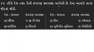 Science And Technology Part-4 |General Knowledge | General Science In  Gujarati