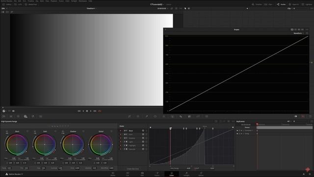 COLOR WHEELS: Primary | Log | HDR в Davinci Resolve (когда и что использовать)