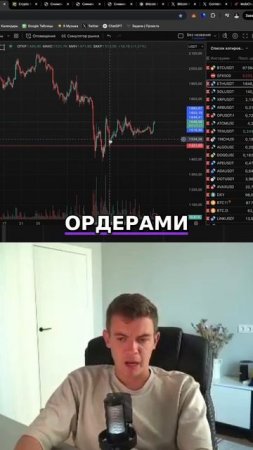 Упустил Bitcoin Short? Анализ упущенной возможности и прошлые сетапы!