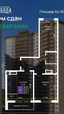 Квартира в Краснодаре по ставке 4,5%