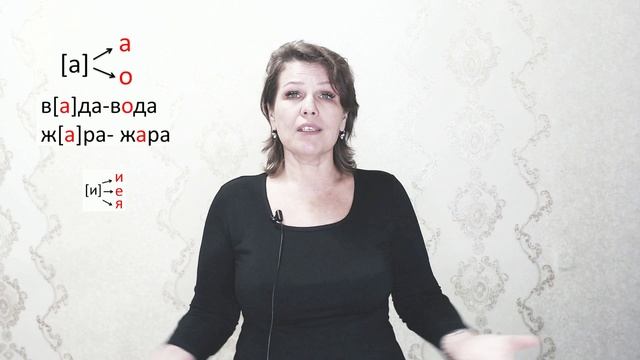 Безуд гласные буквы-звуки