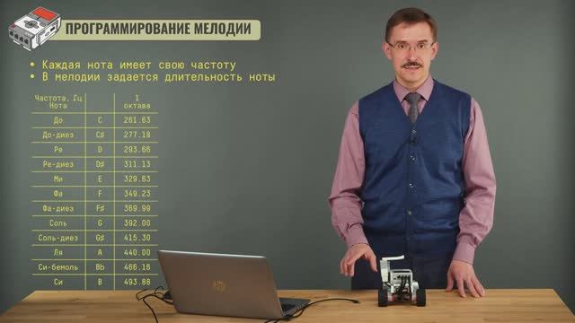 2.1.3 | Танец под музыку | Уроки робототехники. Level 2