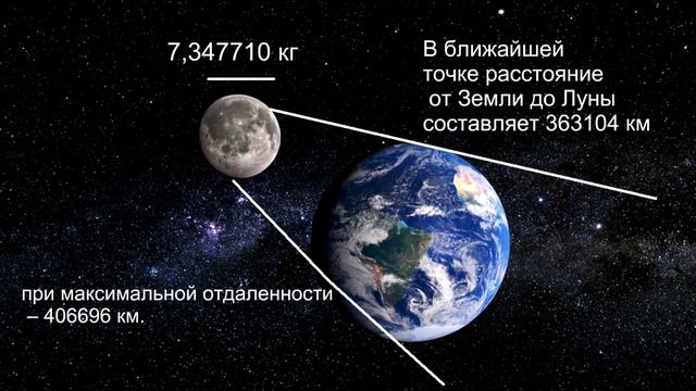 Вселенная и жизнь созданы искусственно!
