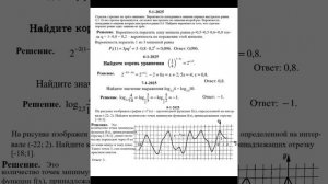 1-2025 1ч ЕГЭ математика профиль фипи 36в