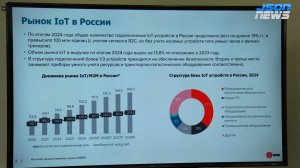 Рынок IOT в России