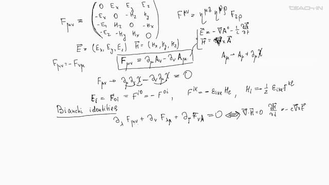 Арутюнов Г.Э. - Modern QFT - 2. Electromagnetic Field