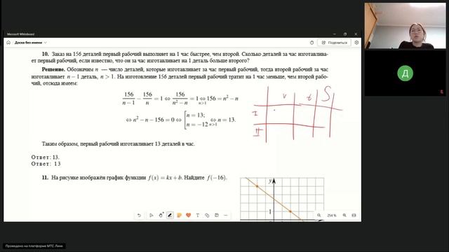 Математика (2 группа) 28.04.2025