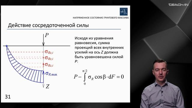 Мирный А.Ю. - Механика грунтов - 13. Напряженное состояние в массиве от действия внешней нагрузки-1