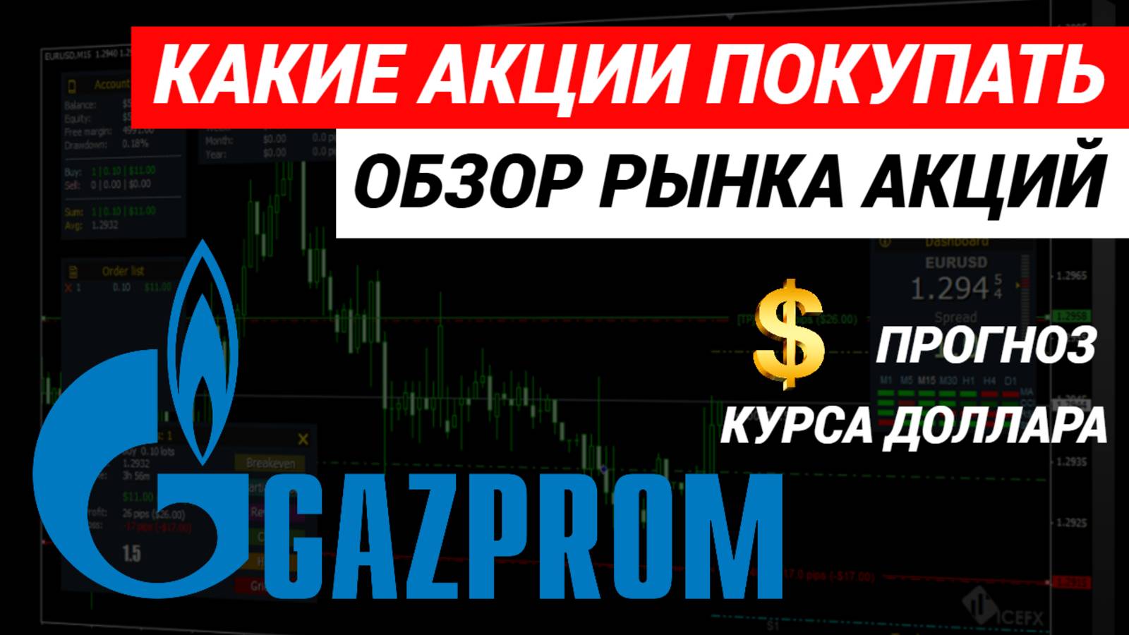 Какие акции покупать. Обзор рынка акций. Акции Газпрома.  #какиеакциипокупать #акции #курсдоллара