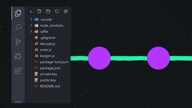 Git Explained in 100 Seconds