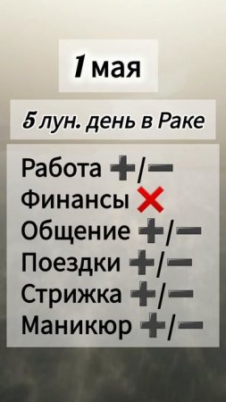 Лунный день 1 мая 2025 года.