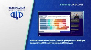 Управление на основе данных результаты выбора предметов ЕГЭ выпускниками 2025 года (Илюхин Б.В.)