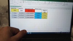 Анонс что будет дальше, таблицы и материал для работы на лазерном маркере!