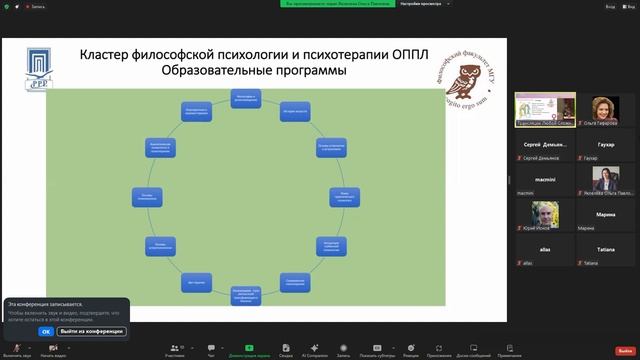 Астродрама_ планетарная модель психики. Фестиваль модальностей ОППЛ, 31.05.2024.
