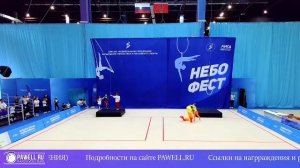 Всероссийские соревнования по воздушной гимнастике "Небофест" Красноярск 1 мая 2025 г