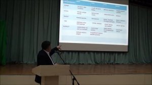 ГРЕЙВЗДІҢ СПИРАЛЬДІ ДИНАМИКАСЫ