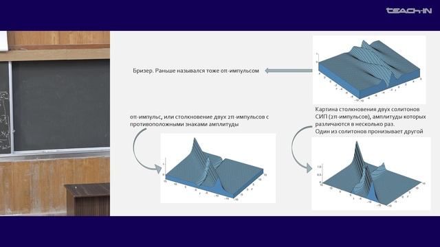 Шутова О.А. - Ультракороткие световые импульсы - 21. Модель Максвелла-Блоха. Часть 1