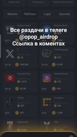Hamster Combat Combo 12.06 Хамстер Комбат комбо карты #hamstercombat #хамстер #комбокарты