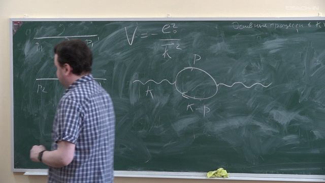 Исупов Е.Л. - Введение в физику сильного взаимодействия - 11.Процессы в КХД. Асимптотическая свобода