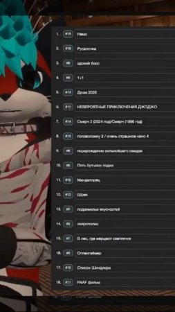 Twitch: EricMyval ЗАКРЫЛИ ЕНОТА