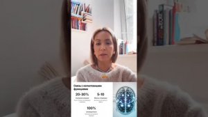 Вестибулярный аппарат