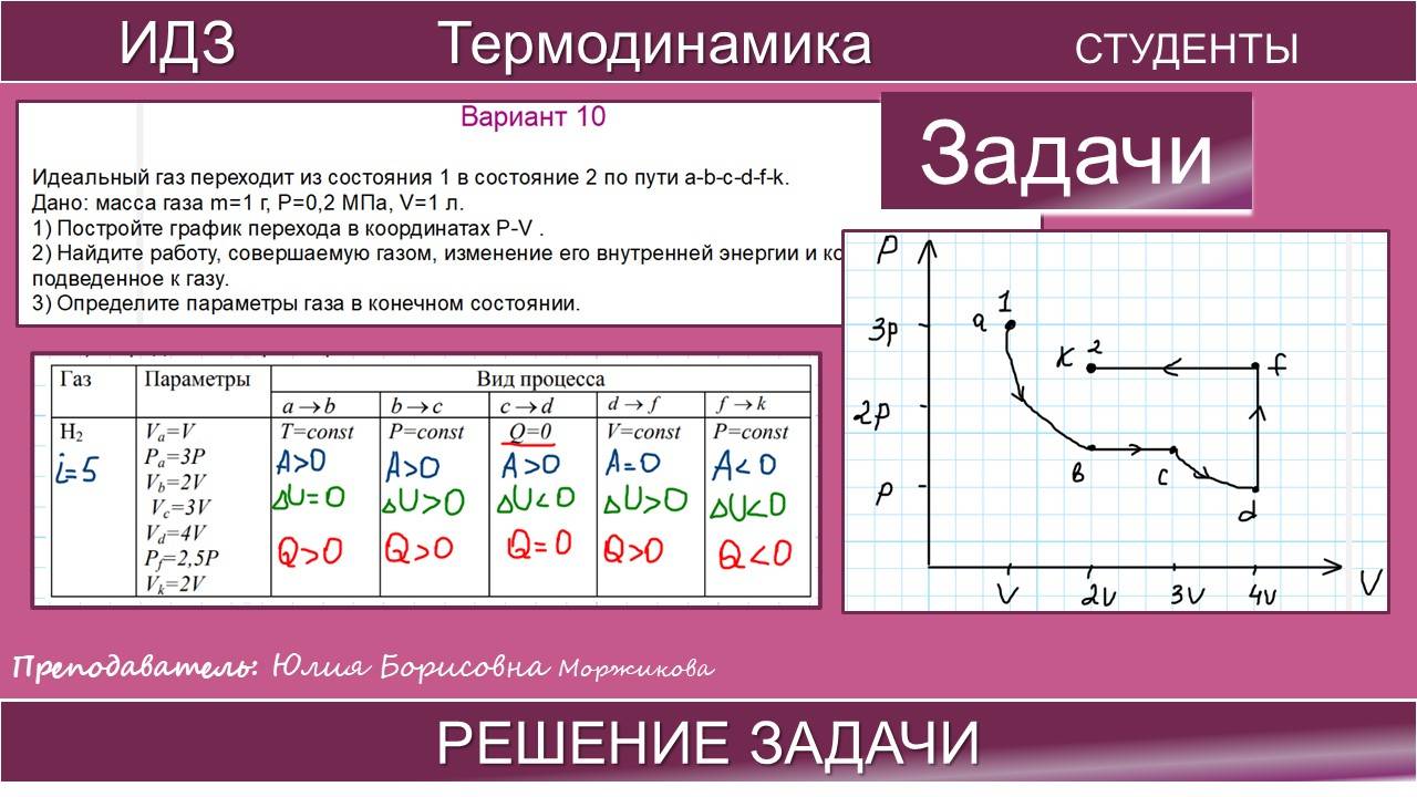 1. Индивидуальное домашнее задание по теме "Термодинамика". Вариант 10. Физика 1 семестр. ТПУ