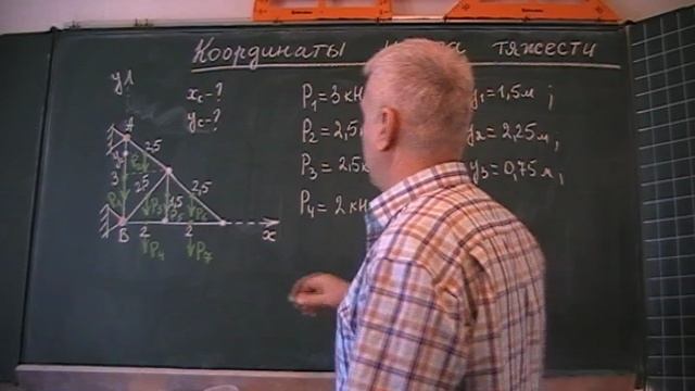 Центр тяжести фермы