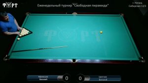 Еженедельный турнир "Свободная пирамида"