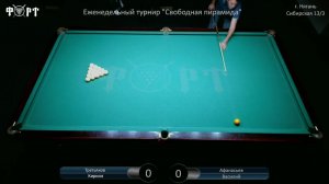 Еженедельный турнир "Свободная пирамида"