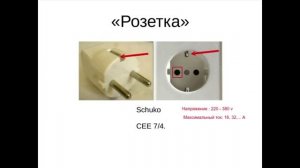 Электропитание 1