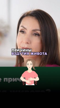 ВЗДУТИЕ ЖИВОТА. Основные причины