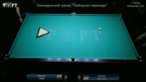 Еженедельный турнир "Свободная пирамида"