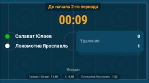 Салават Юлаев - Локомотив 1/2 кубка 4 игра ( счет в серии 1-2)