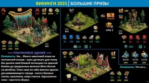 Полный обзор события Викинги 2025 в игре Forge of Empires