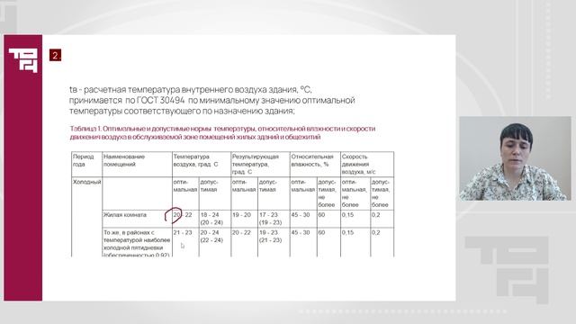 Определение исходных данных и нормативных требований | Лектор - Тюкавкина Ирина Леонидовна