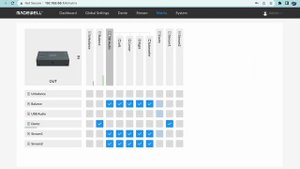 Pro Convert Audio DX: обзор устройства