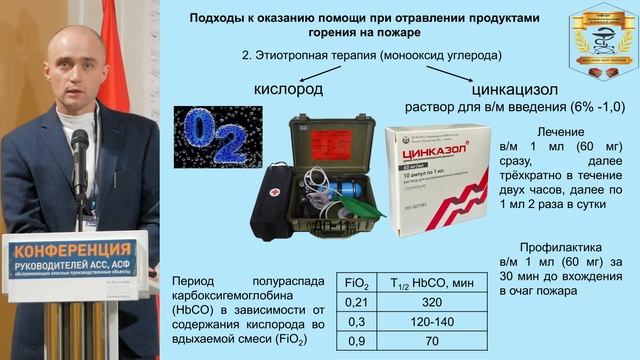 Химический поражающий фактор пожара. Основные подходы к оказанию помощи пострадавшим на пожаре
