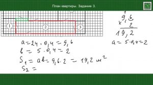 План квартиры Задание 3. Площадь коридора, санузла, кладовой, кухни, спальни, гостиной,  лоджии