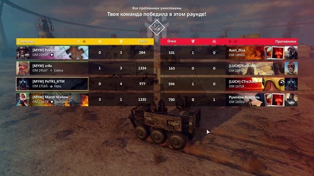 Заключительная нарезка КВ боев в клане MYM // Crossout // Потрошитель, рой, сосиска