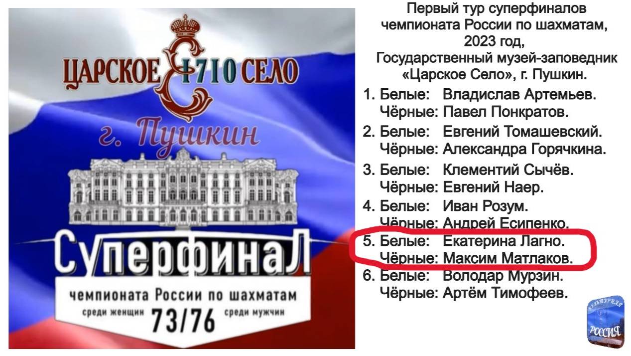 Чемпионат России 2023 год, 1 тур (белые - Екатерина Лагно, чёрные - Максим Матлаков).