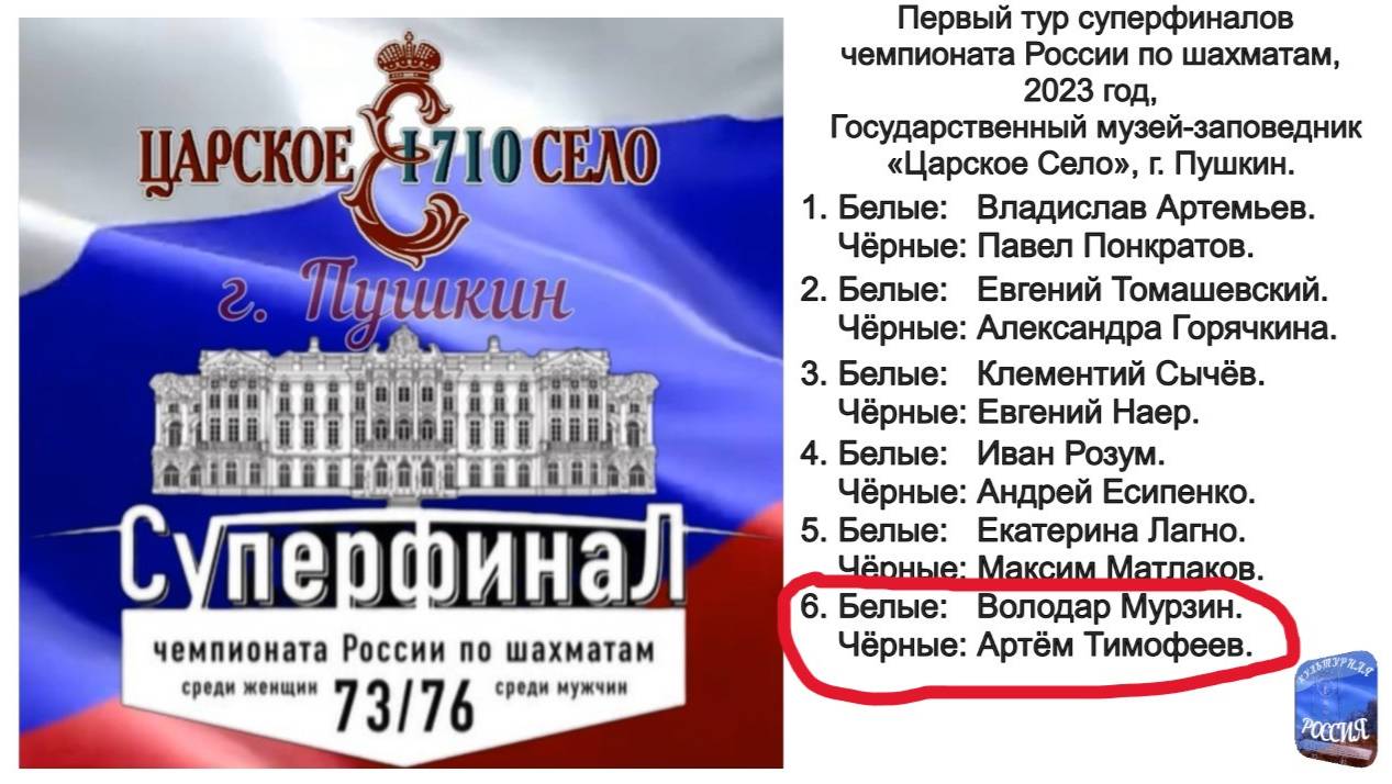 Чемпионат России 2023 год, 1 тур (белые - Володар Мурзин, чёрные - Артём Тимофеев).