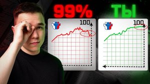 99% Не Замечают Этих Подсказок в Условиях Задач | ПРОФИЛЬНАЯ МАТЕМАТИКА ЕГЭ 2025